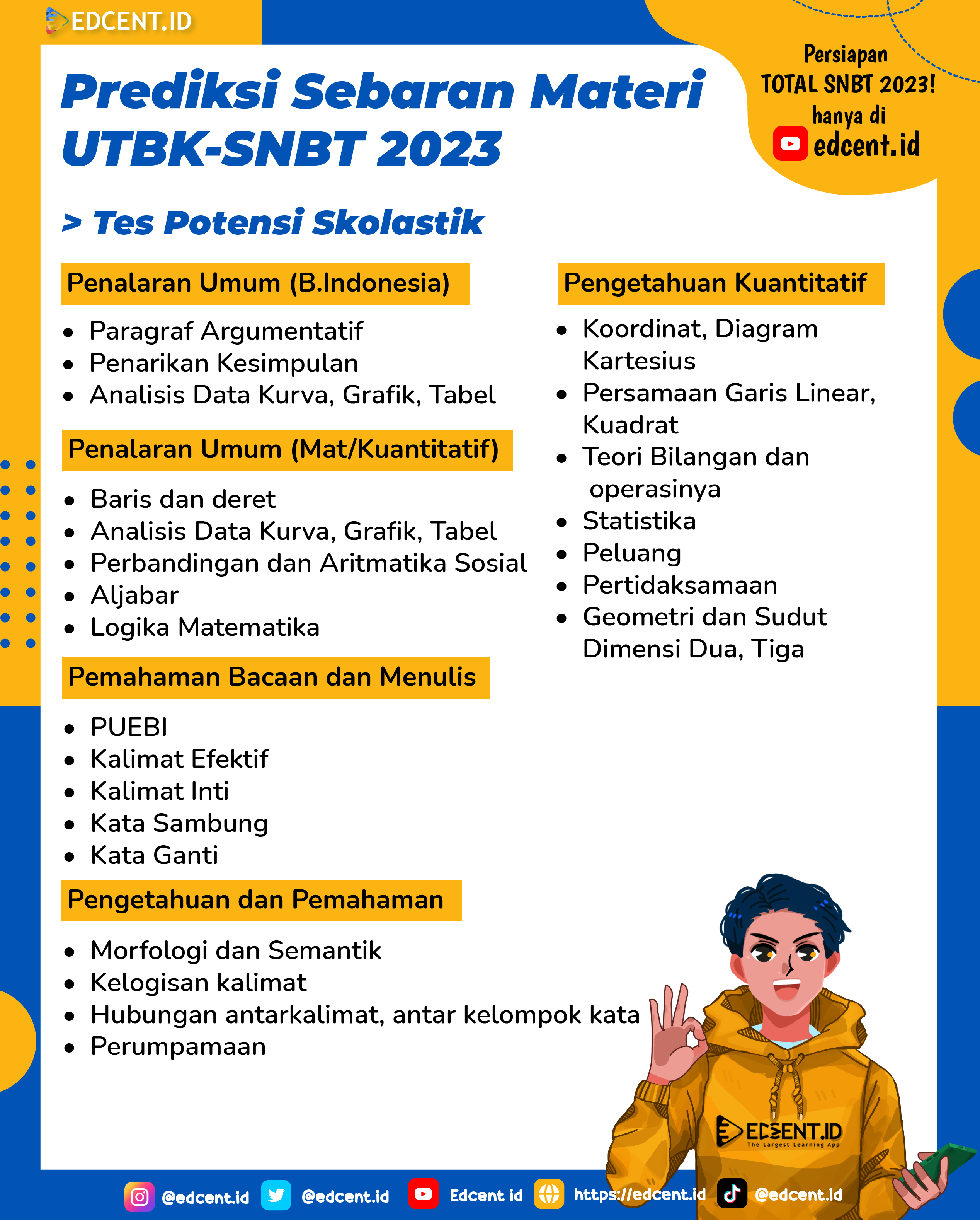 Materi UTBK SNBT 2023, Mulai TPS, Literasi Hingga Penalaran, 45% OFF Materi UTBK SNBT 2023, Mulai TPS, Literasi Hingga Penalaran, 45% OFF