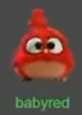 Baby Angry Birds