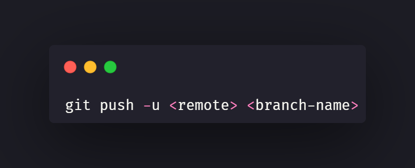 Here are some useful commands that you can use with Git: - Thread from ...