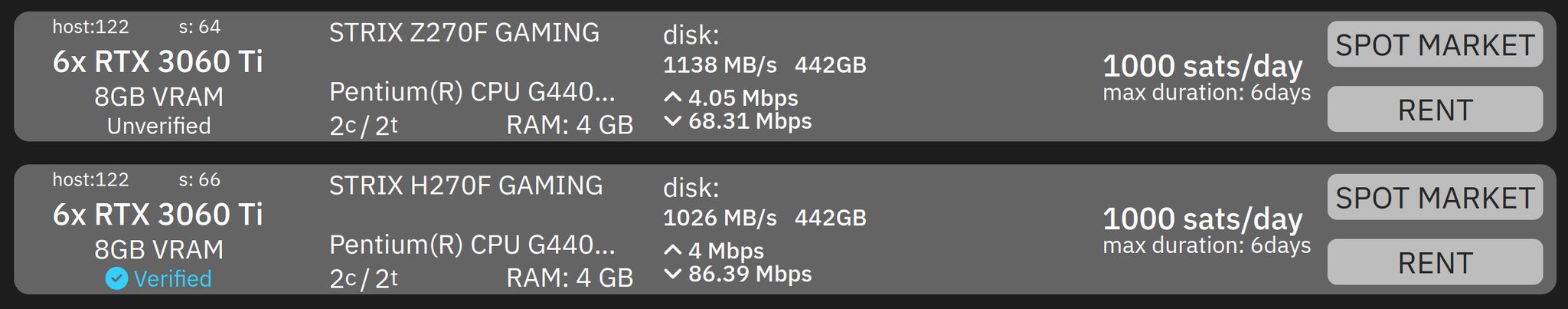clore.ai on Twitter: "Machines from now on can be verified by https://t.co/R8IPz8aW5n ...