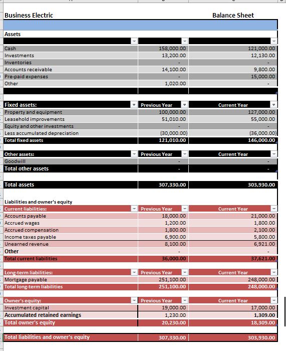If you use Microsoft Excel, here are seven tools you can use right now ...