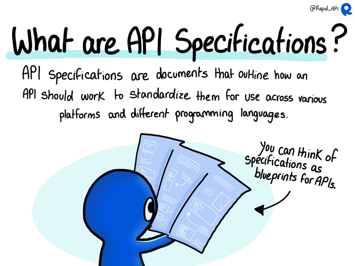 Let’s talk about API Specification A thread 👇 { 1 / 5 } - Thread from ...