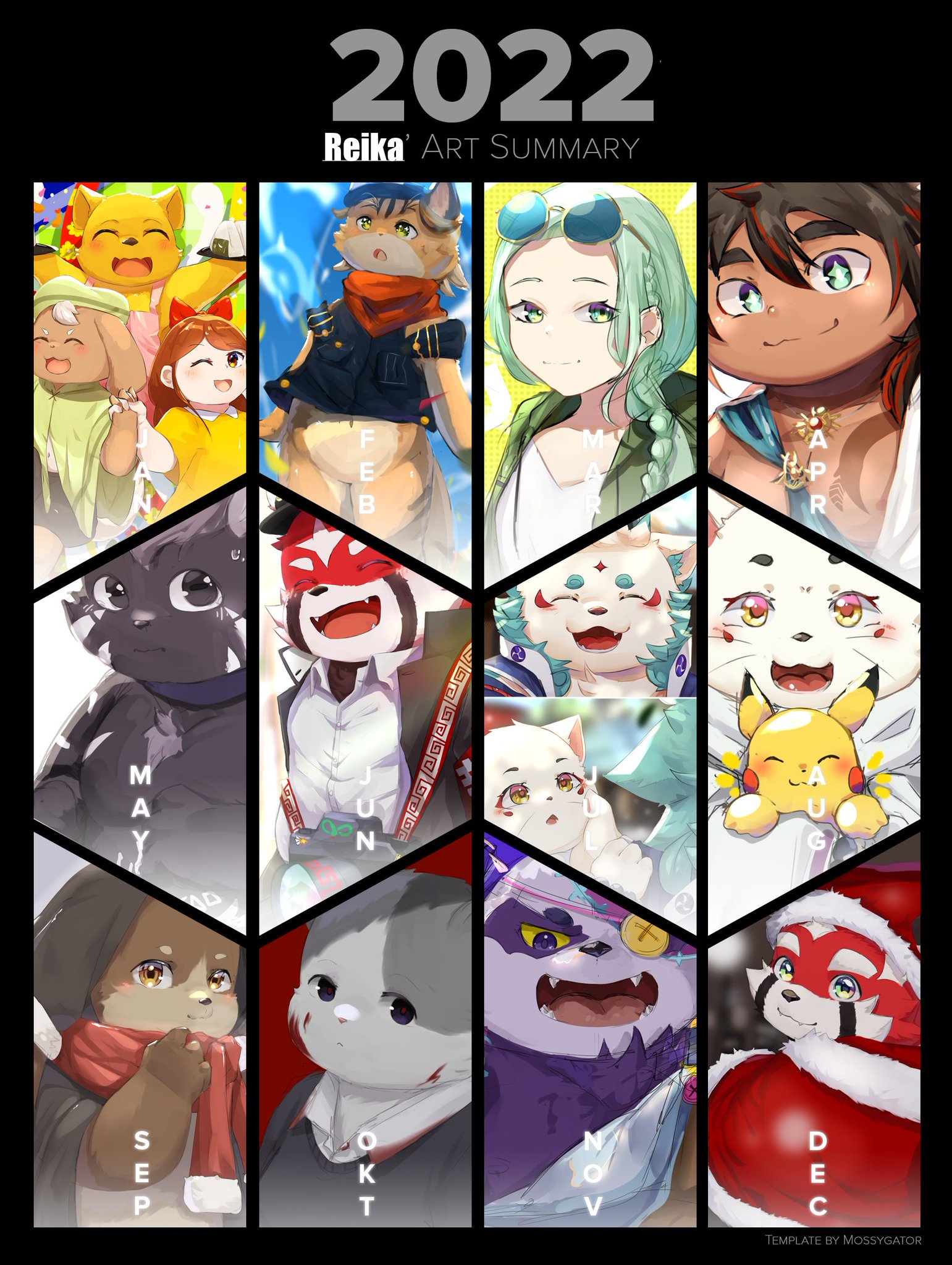 Reika On Twitter Unlike Last Year I Dont Think I Improved That Much