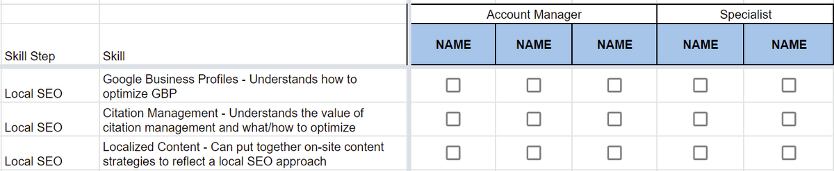 I have helped hundreds of agencies scale beyond $1,000,000 a year ...