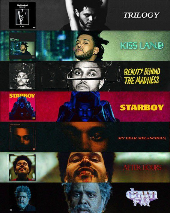 The Weeknd Album Collage