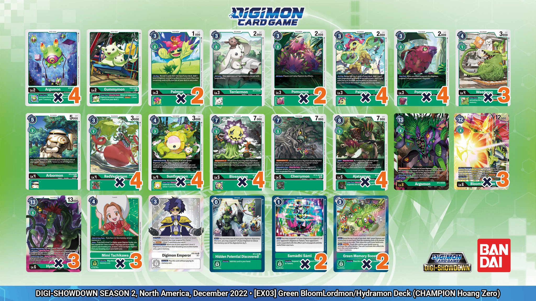 Official Digimon Card Game English Version on Twitter: "[DIGI-SHOWDOWN season 2] Hello Digimon ...