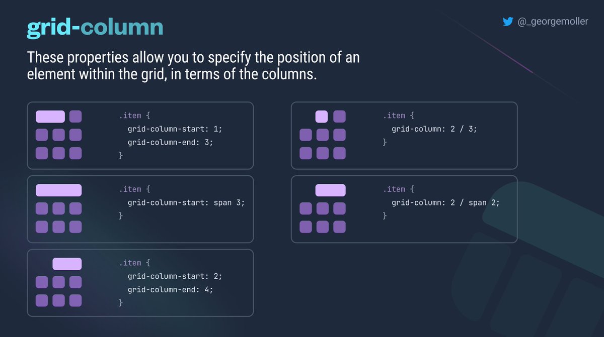🧩 Master these 4 CSS Grid properties that you will use 80% of the time ...