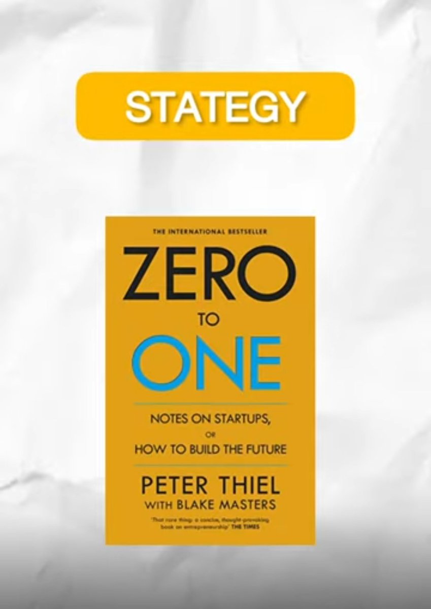 Swapnil Tamuli's Threads – Thread Reader App