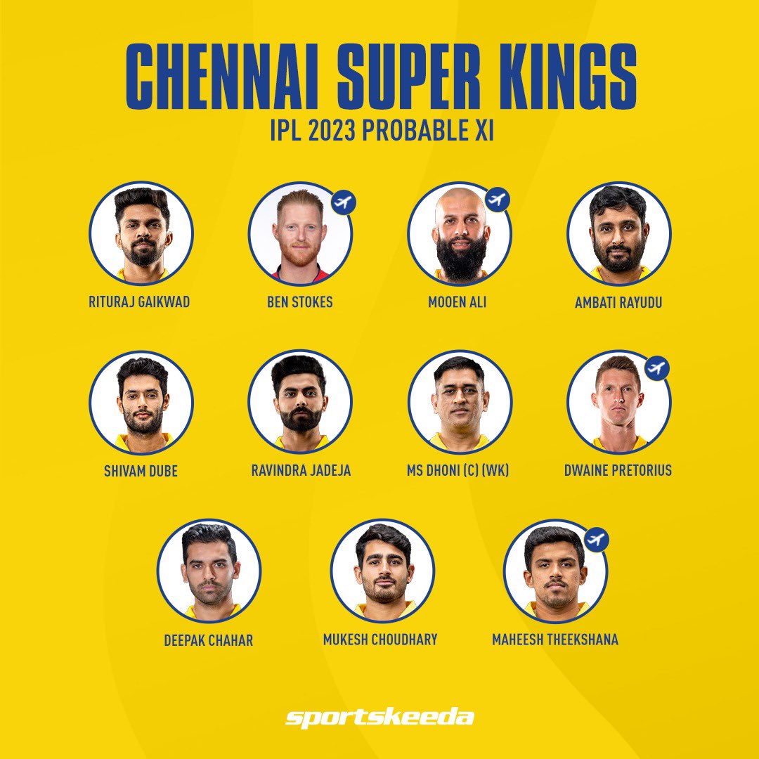 Chennai Super Kings Players