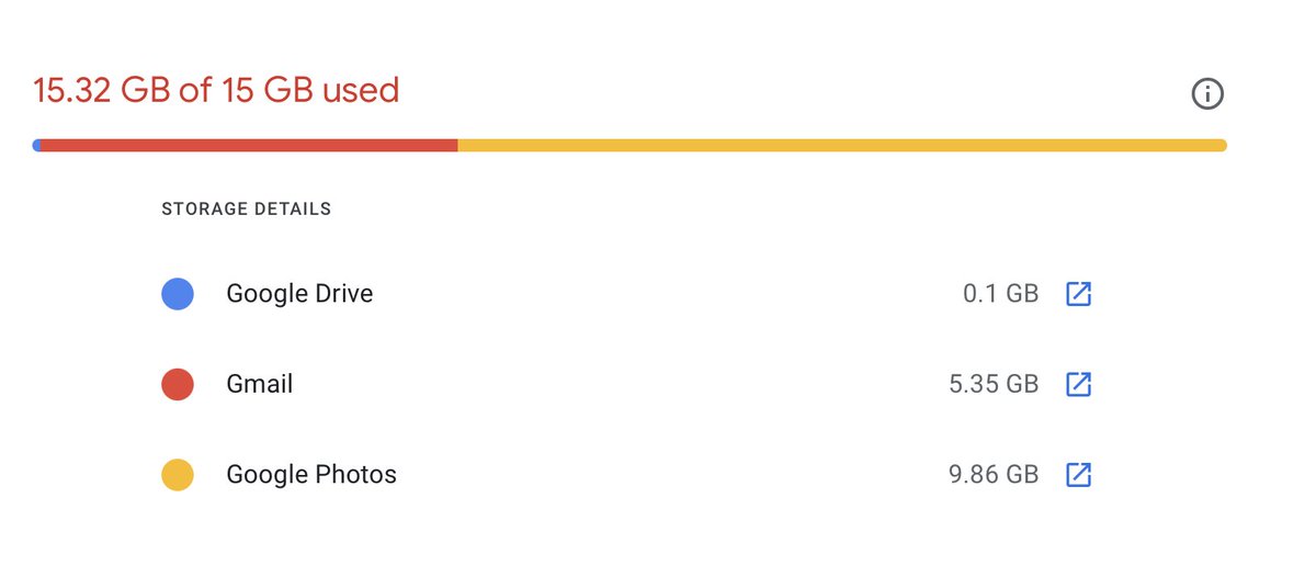 HEMP On Twitter Deleted Everything Inside My Old Gmail Account And hemp-on-twitter-deleted-everything-inside-my-old-gmail-account-and