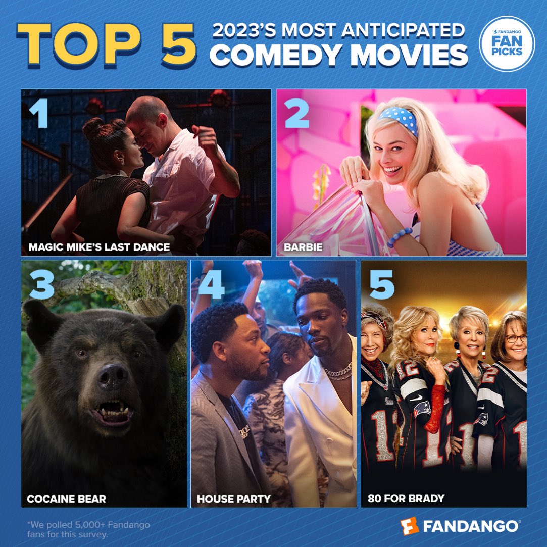 Top 5 Comedy Movies of 2023 according to a survey of over 5,000 people ...