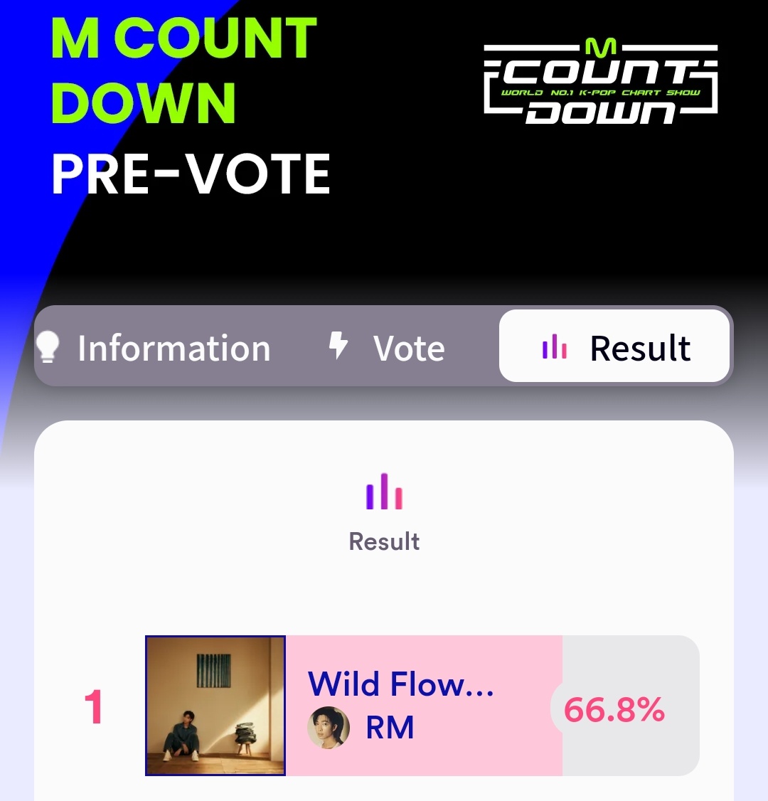 BTSVotingBrigade Semi Rest on Twitter: "🏆 MNET COUNTDOWN PRE-VOTING 'Wild Flower' by RM is ...