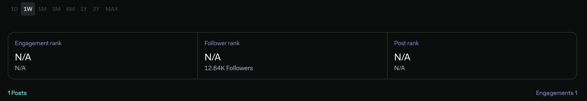 $HOSKY Token 💩 on Twitter: "@clayboycarti @cardano_daily @jpgstoreNFT @book_io @UBeastsNFT ...