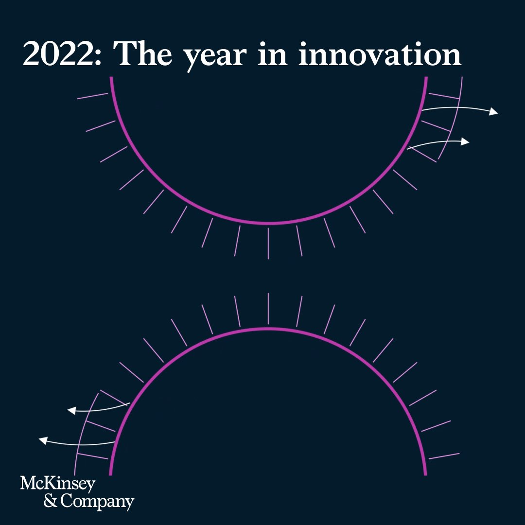 McKinsey & Company on Twitter: "As 2022 continued on a path of disruption, our colleagues ...