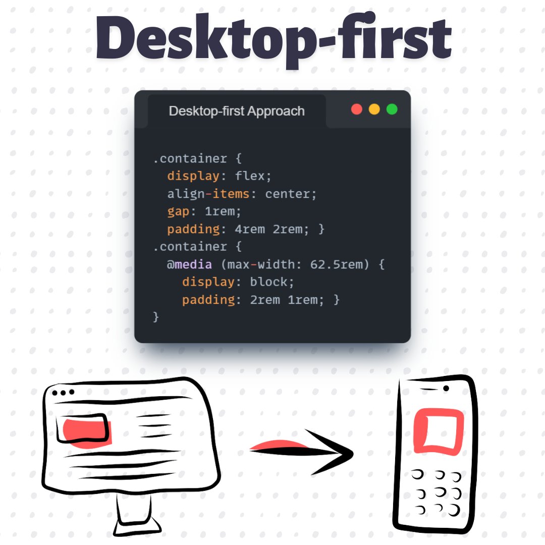 Mobile first Approach or Desktop first Approach 🤔 A Thread 🧵 - Thread from Alfaiz Ali @heyAlfaiz ...