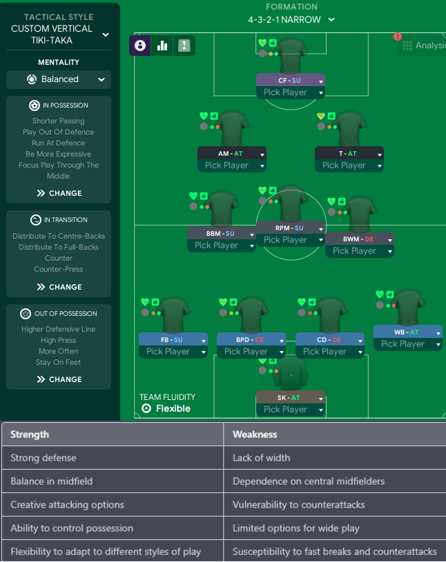 View From The Touchline On Twitter A Simple 4 3 2 1 Christmas Tree view-from-the-touchline-on-twitter-a-simple-4-3-2-1-christmas-tree