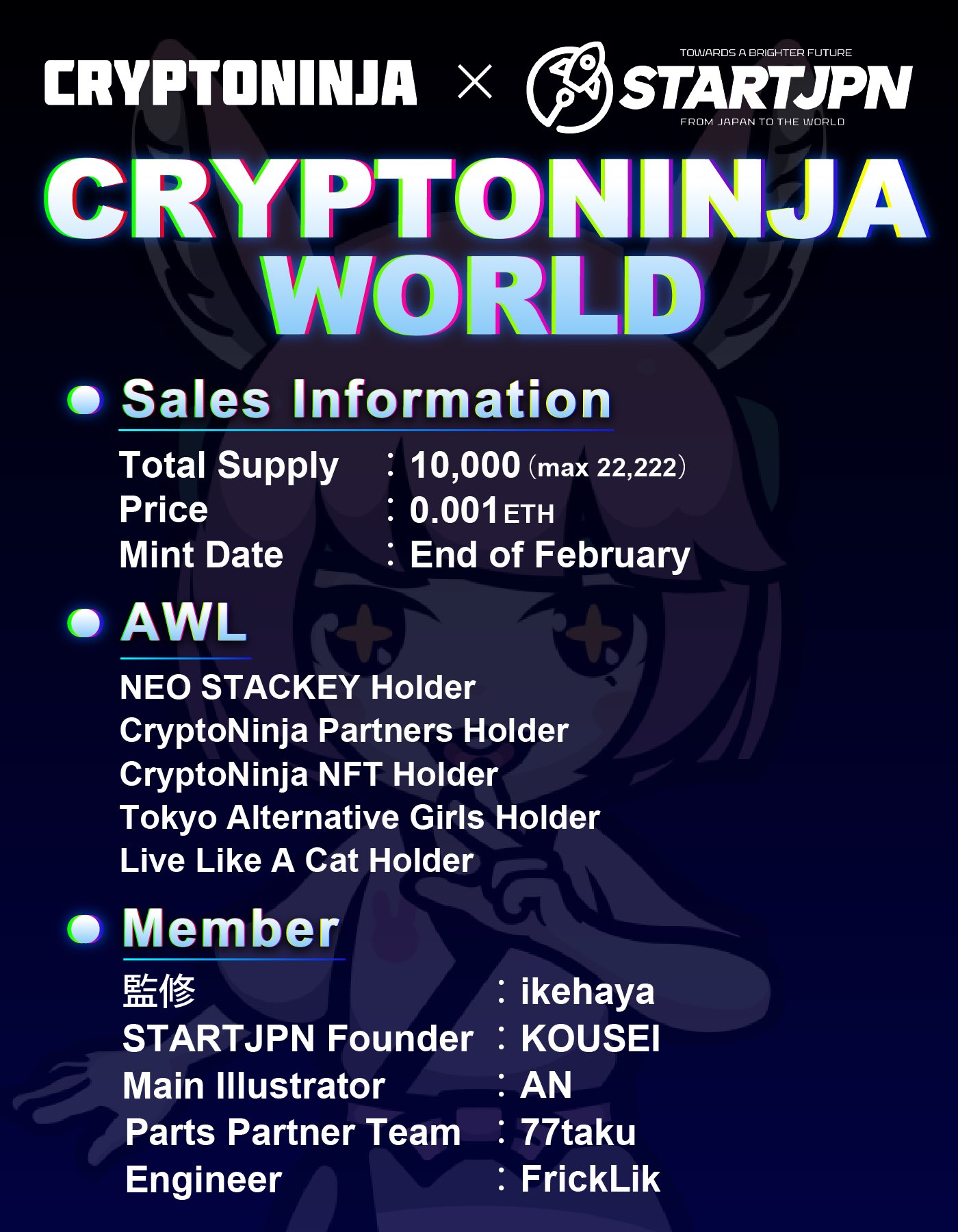 KOUSEI | START Community Founder | NEO STACKEY on Twitter: "CRYPTONINJA WORLD infomation🥷🌏 Total ...