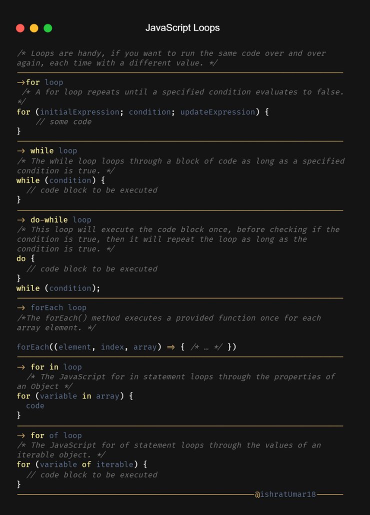 Ishrat On Twitter ⚡javascript Loops Cheatsheet⚡