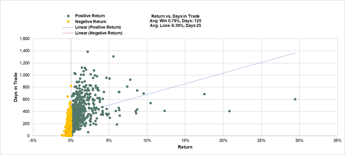 Moritz Seibert's Threads – Thread Reader App