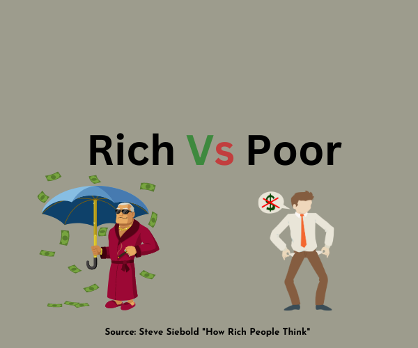 Poor And Rich People Difference