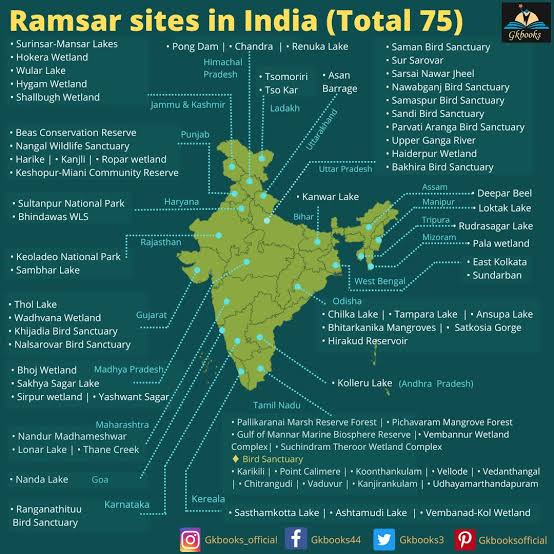 UPSC NOTES on Twitter: UPSC NOTES on Twitter: