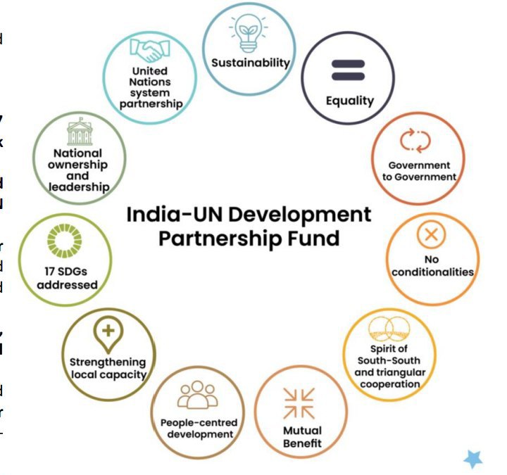 UNDP It is a dedicated facility established in 2017 within the United ...