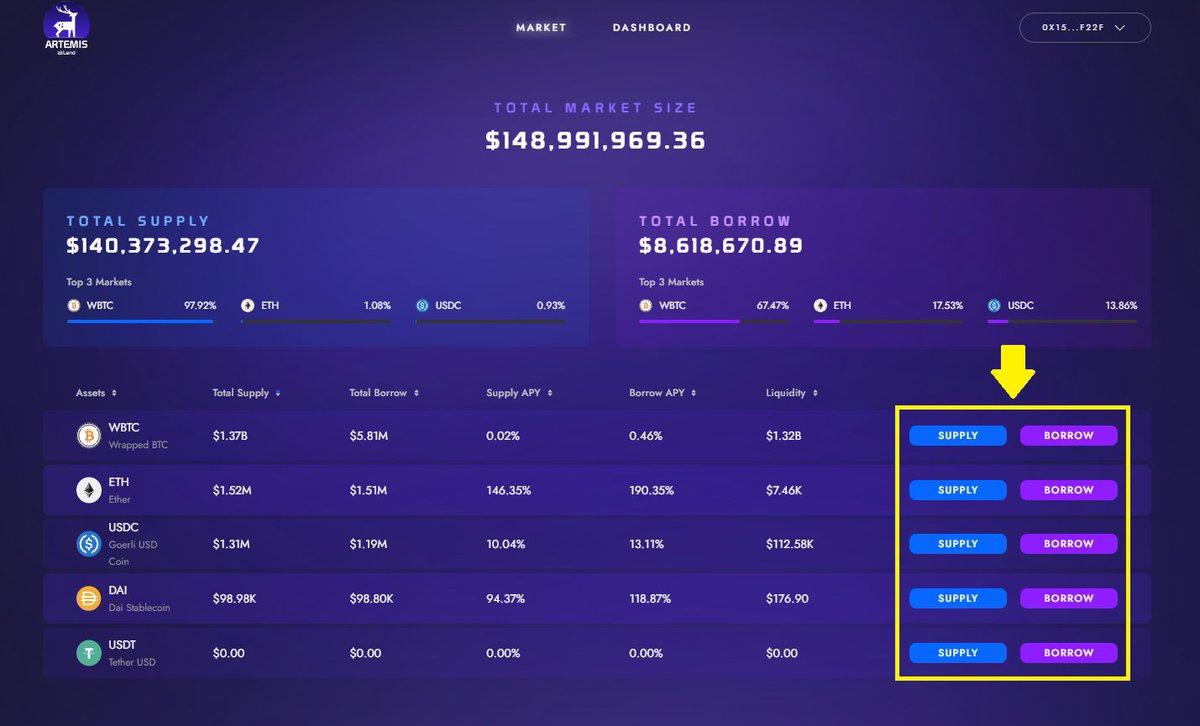 zkLend Potential Airdrop 🪂🔥 @zkLend is an L2 money-market protocol ...