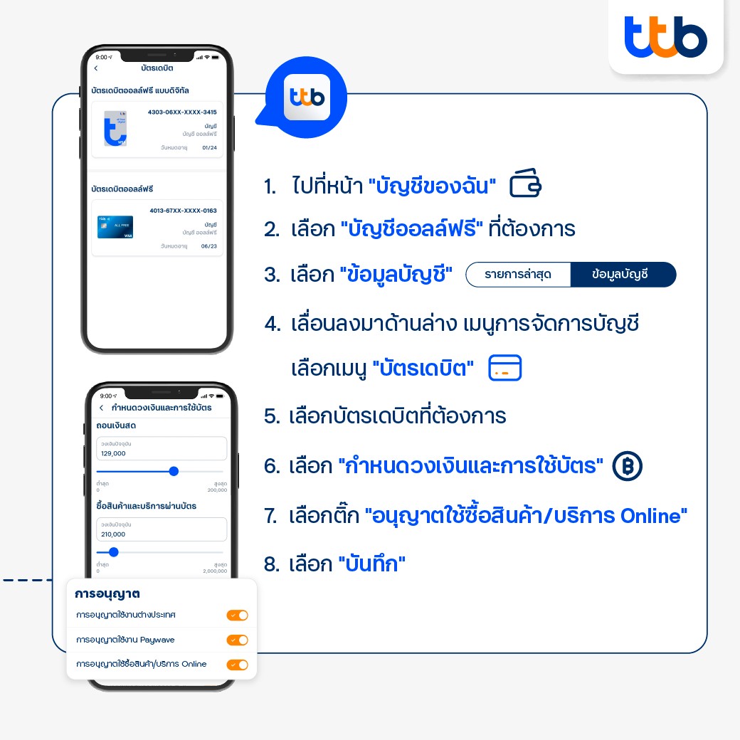 ttb bank on Twitter: "ทำตามขั้นตอนง่าย ๆ ได้ ดังนี้ #บัตรเดบิตออล์ฟรี #ทีทีบีออลล์ฟรี ...