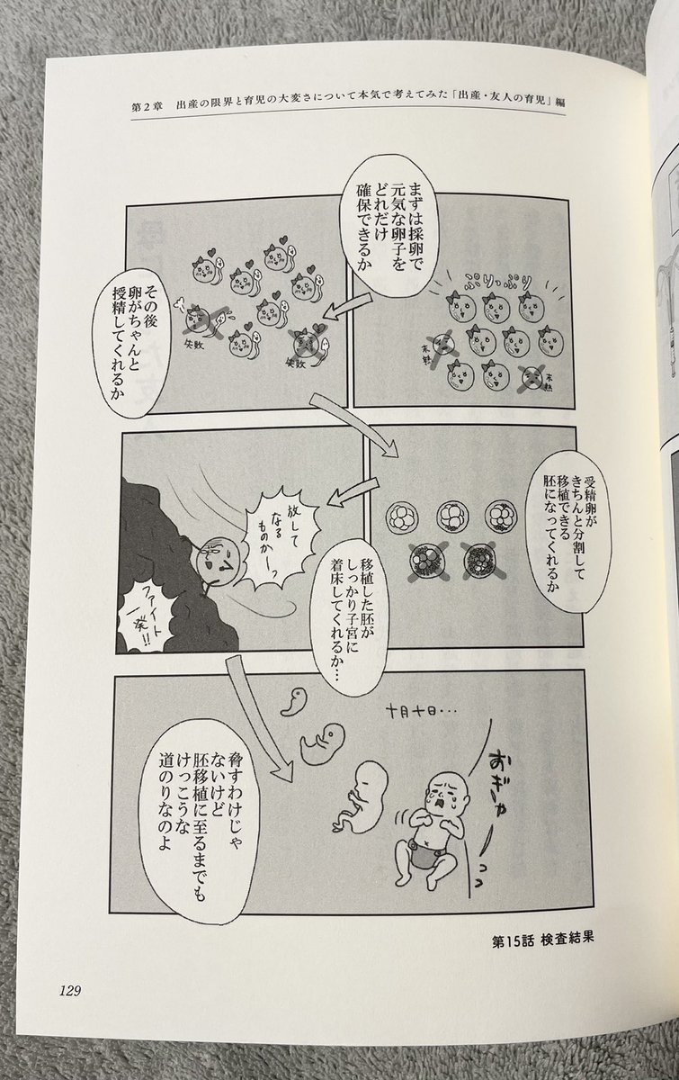 ジェラシーくるみ On Twitter こういうの調べて将来の逆算しはじめる女側と「子供なんて1年あればできるやろ」と思ってる男側で結婚のタイミングなんて合うわけない
