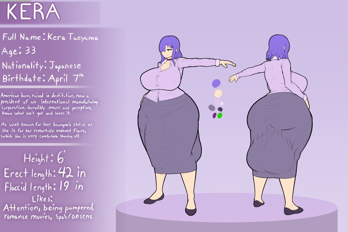 Fibilis on Twitter: "The ""SFW"" clothed version of Kera's reference sheet. Includes general ...