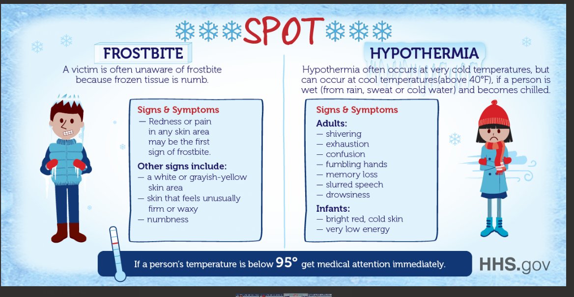 CDC Emergency on Twitter: "Can you recognize signs of #frostbite & # ...