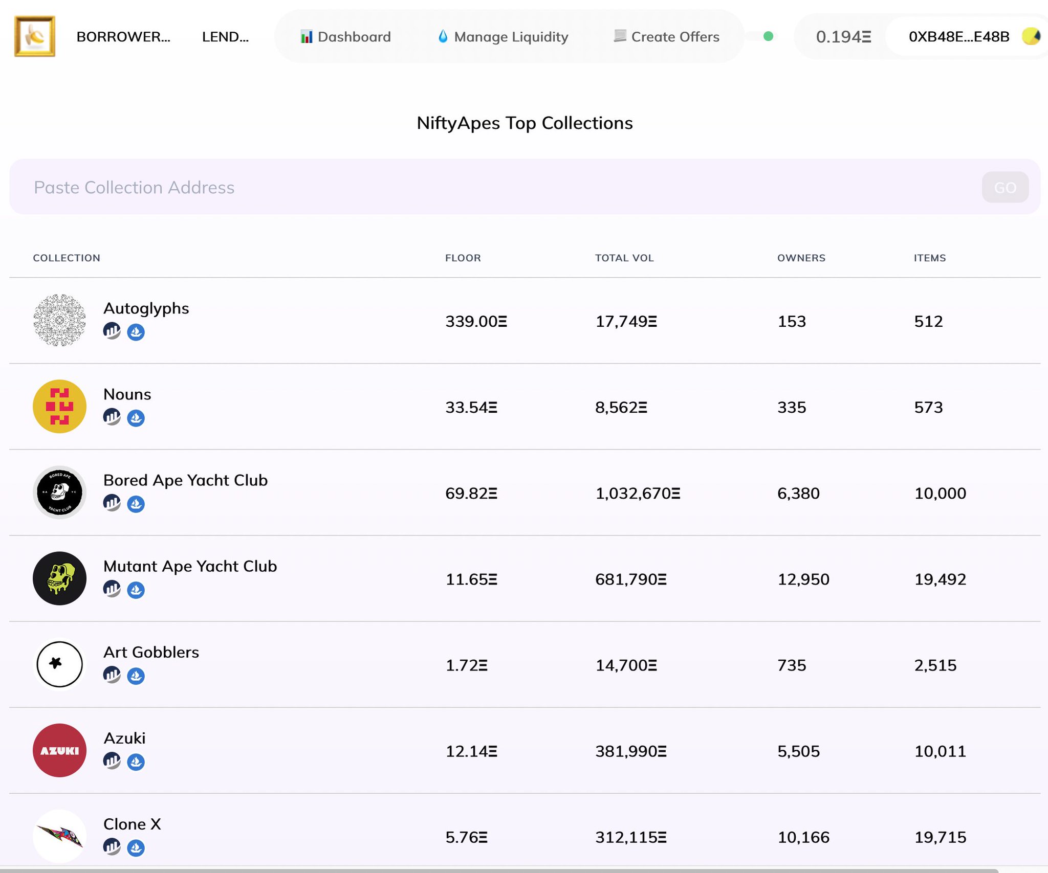 NiftyApes on Twitter: "@messhup 🤔 HOW TO GET YOURS 🤔 Do the following from January 2nd to ...