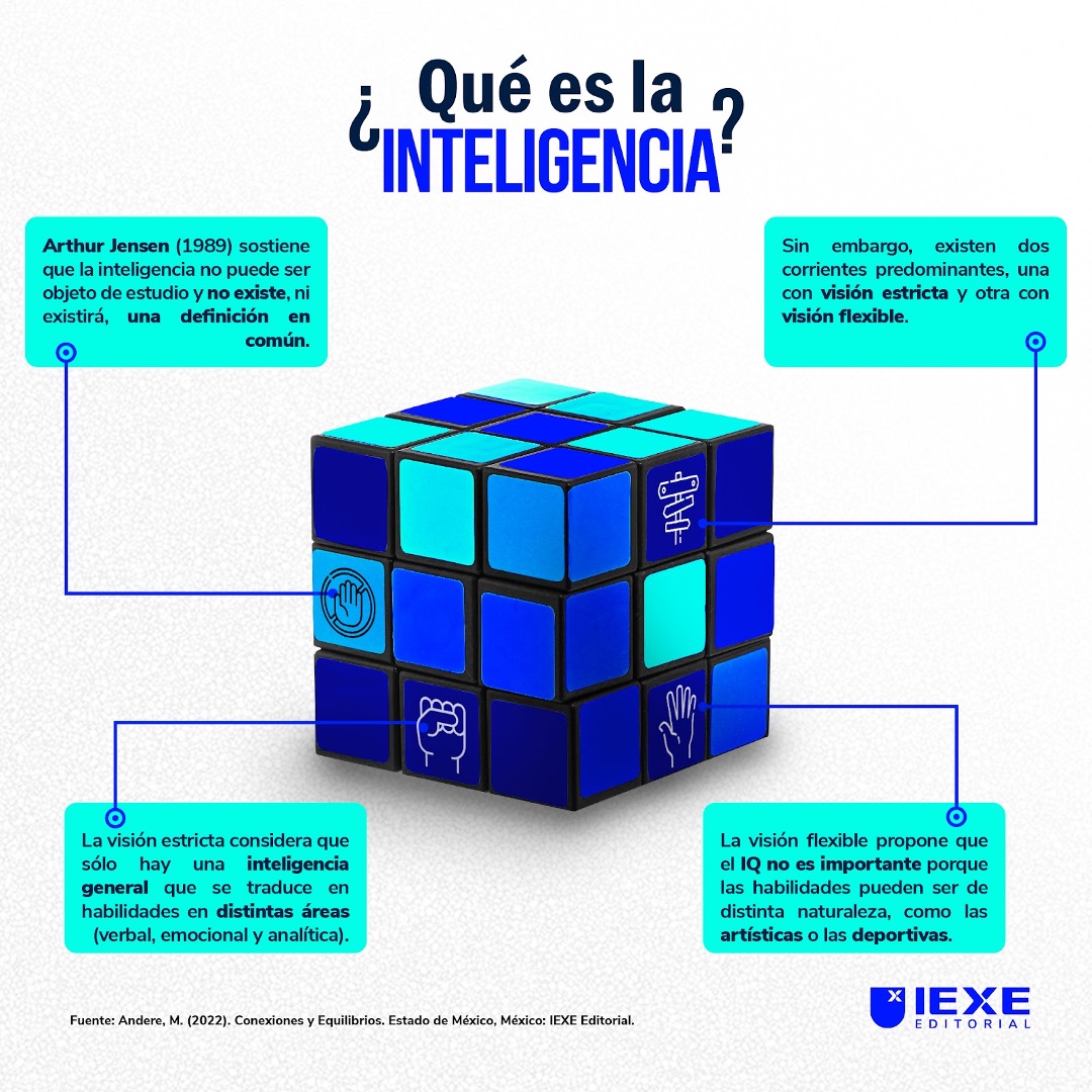 Definición Predominante