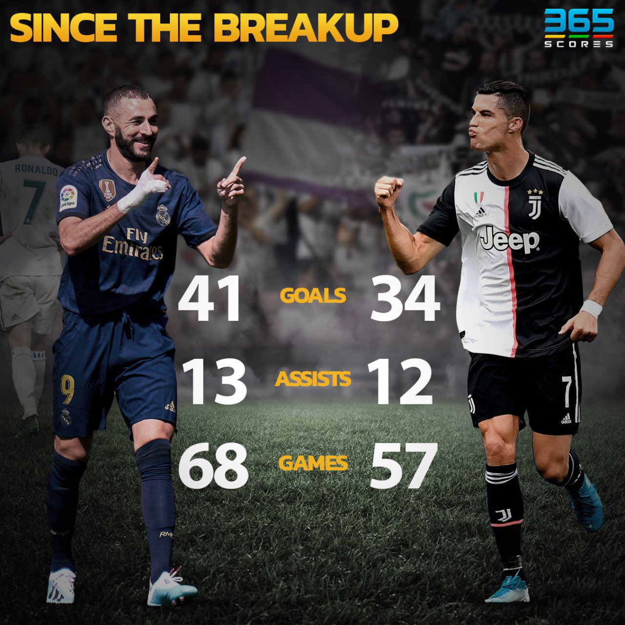 Cr7 fan 🏳️‍🌈🇵🇹🏳️‍🌈🇵🇹 (@durustpenaldocu) / Twitter