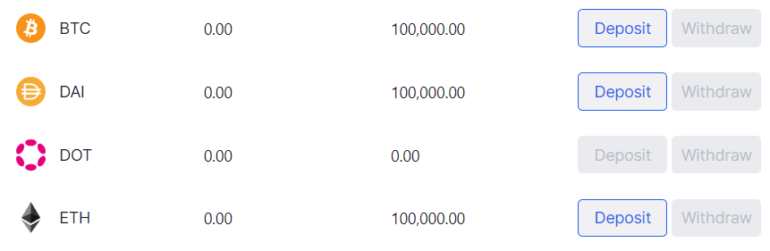 A simplified tutorial on how to interact with @prime_protocol ...