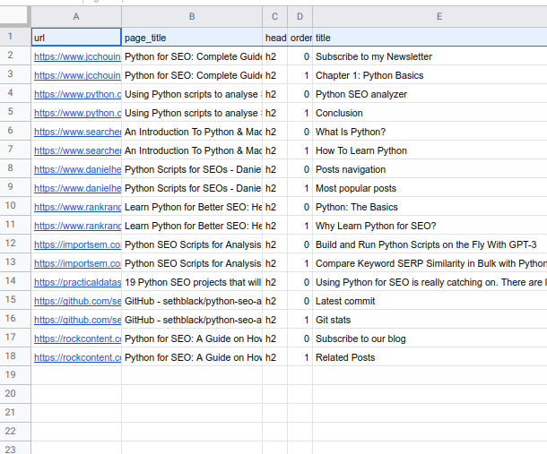 Thread by @alton_lex on Thread Reader App – Thread Reader App