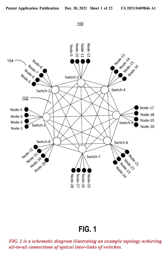 OGAWA, Tadashi on Twitter: "=> "Stackable Waveguide Shuffle Blocks and Systems and Methods of ...