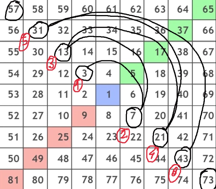 Inner Circle Morpheus on Twitter: