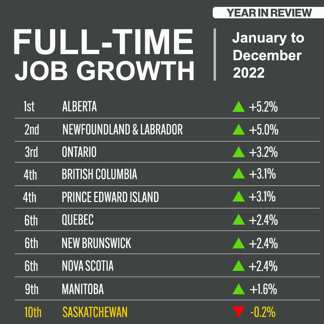 Home - Erika Ritchie