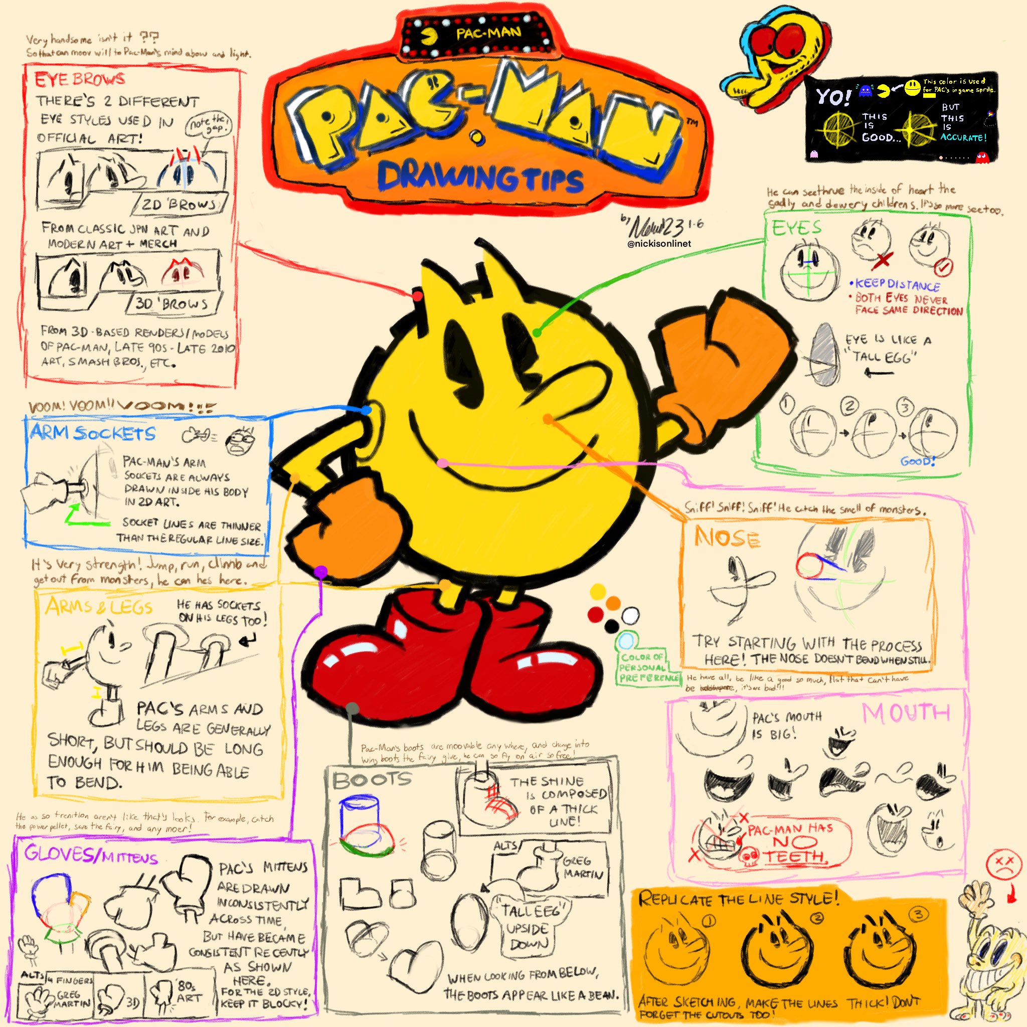 Pacman art store
