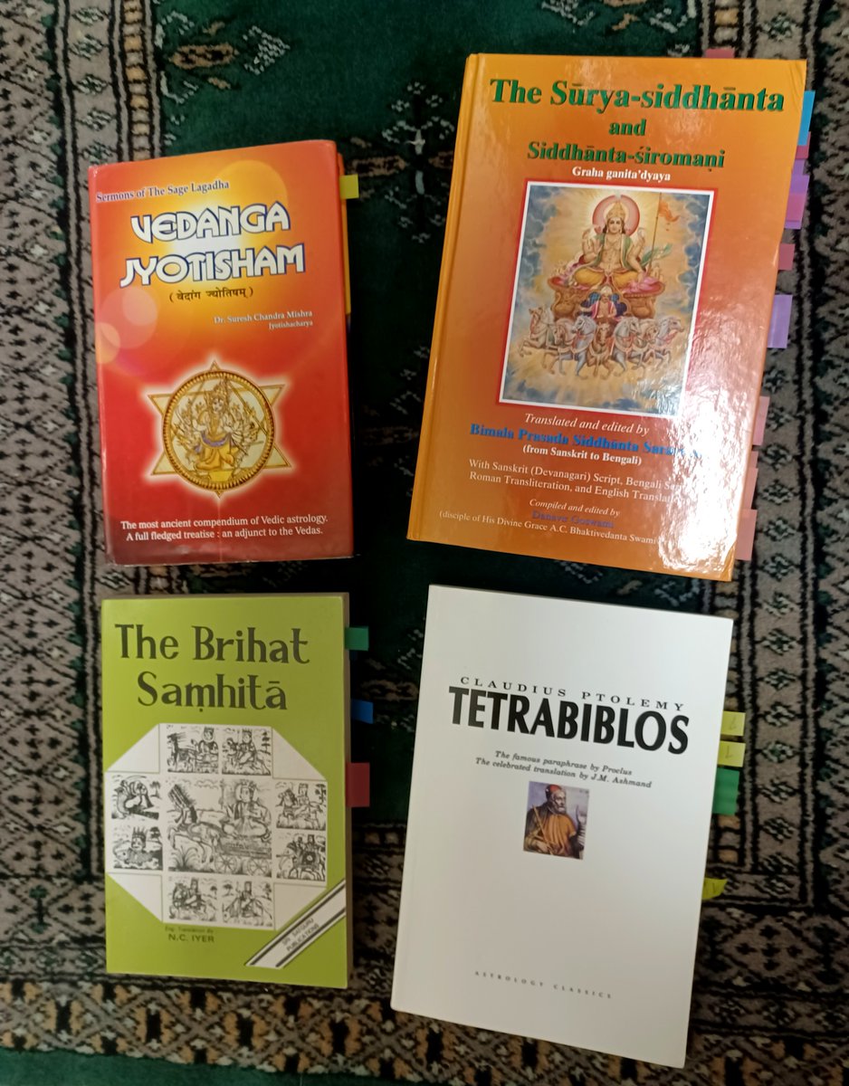 INTERMEDIATE TO ADVANCED TOPIC: The 4 Types of Astrological New Years 1 ...