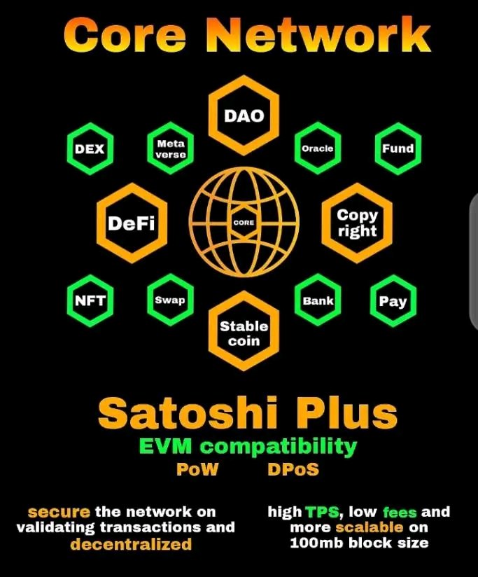 Satoshi CORE (BTCs) on Twitter: "REMINDER! If you lose access to the Email Address you used to ...