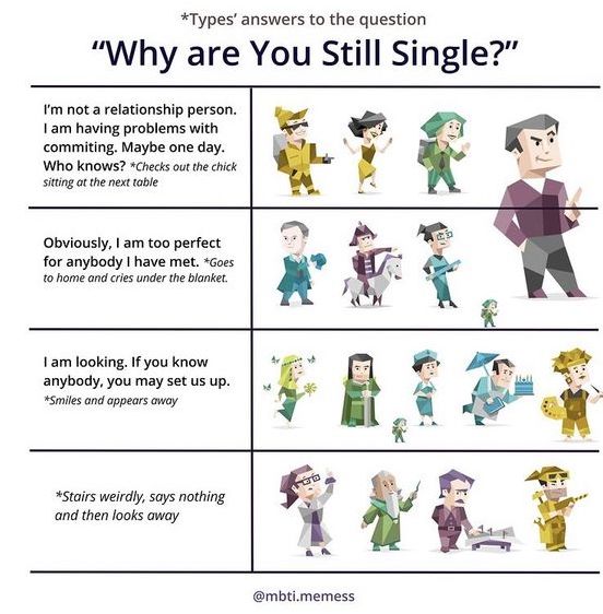 MBTI Memes on Twitter: MBTI Memes on Twitter: