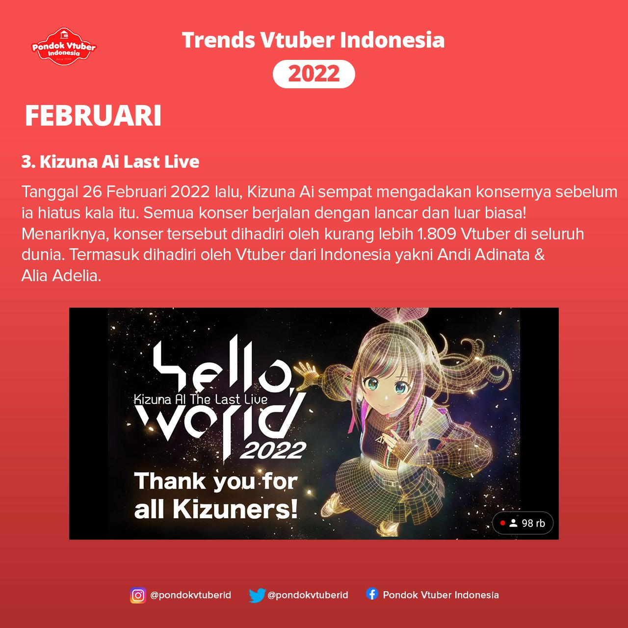 Pondok Vtuber Indonesia on Twitter: "Kali ini, mimin ingin membagikan beberapa peristiwa yang ...