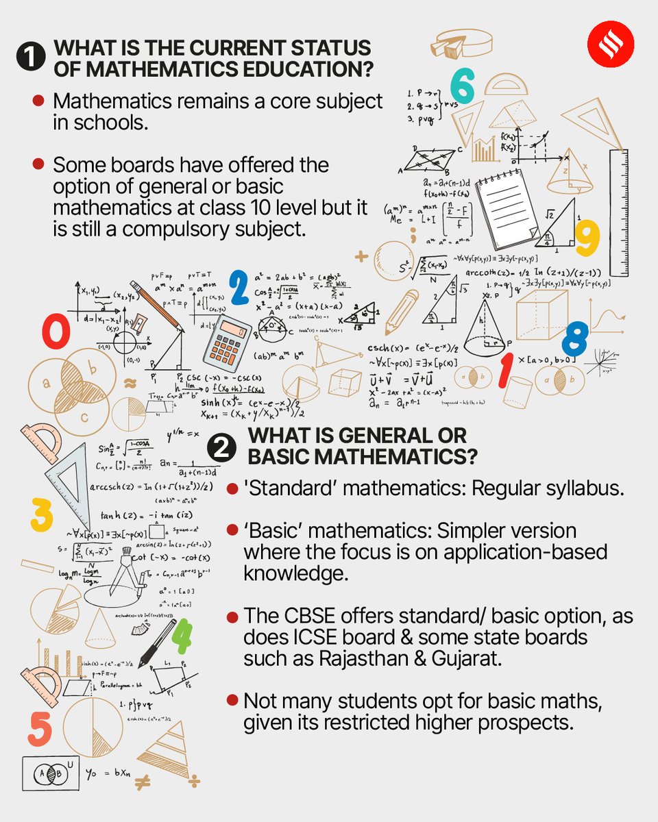 The Indian Express on Twitter: "#ExpressExplained | What is the current ...