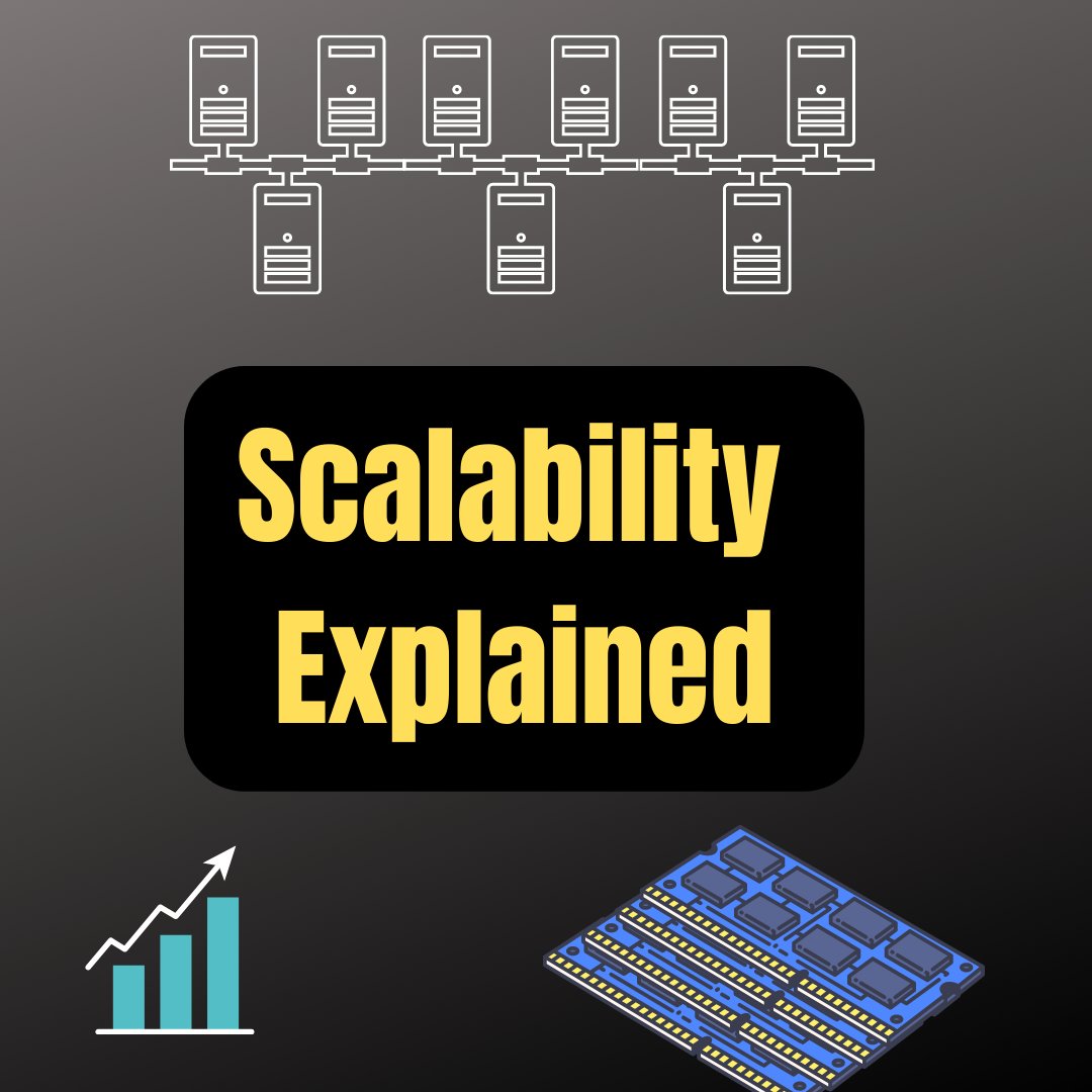 🐍 Python just like any other languages is means to an end Learning core ...
