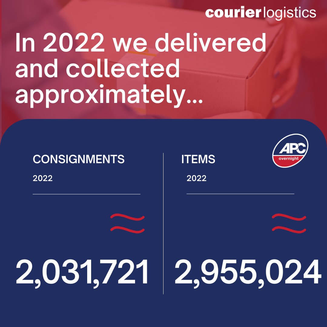 Courier Logistics – > We are a total logistics solutions provider. From ...
