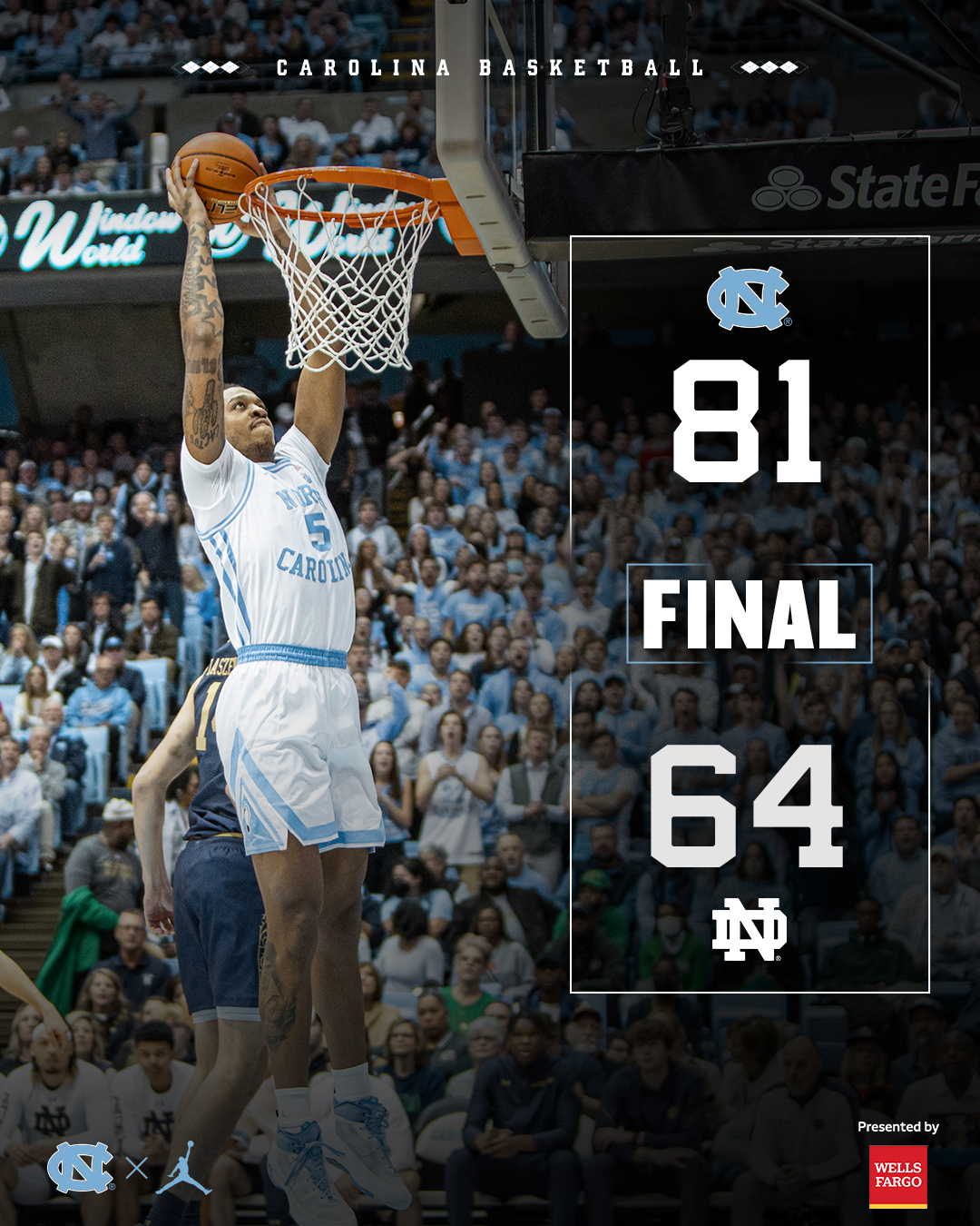 Unc Basketball Court Wallpaper