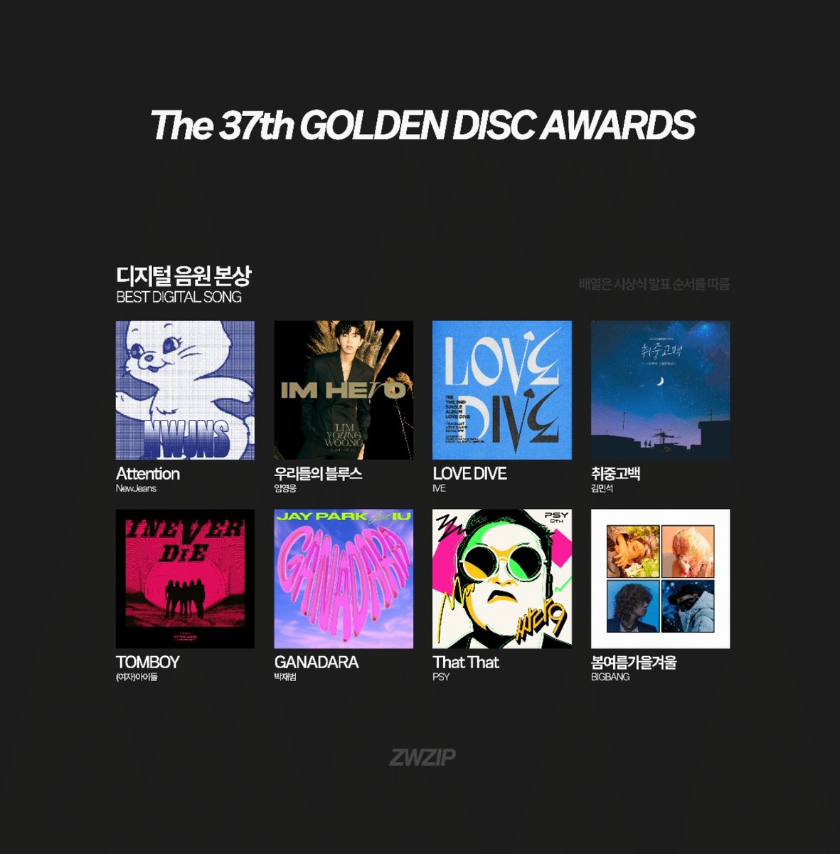 인스티즈(instiz) on Twitter: "[정보/소식] 방금 수상 끝난 37회 골든디스크 어워즈 수상결과 https://instiz.net/name_enter ...