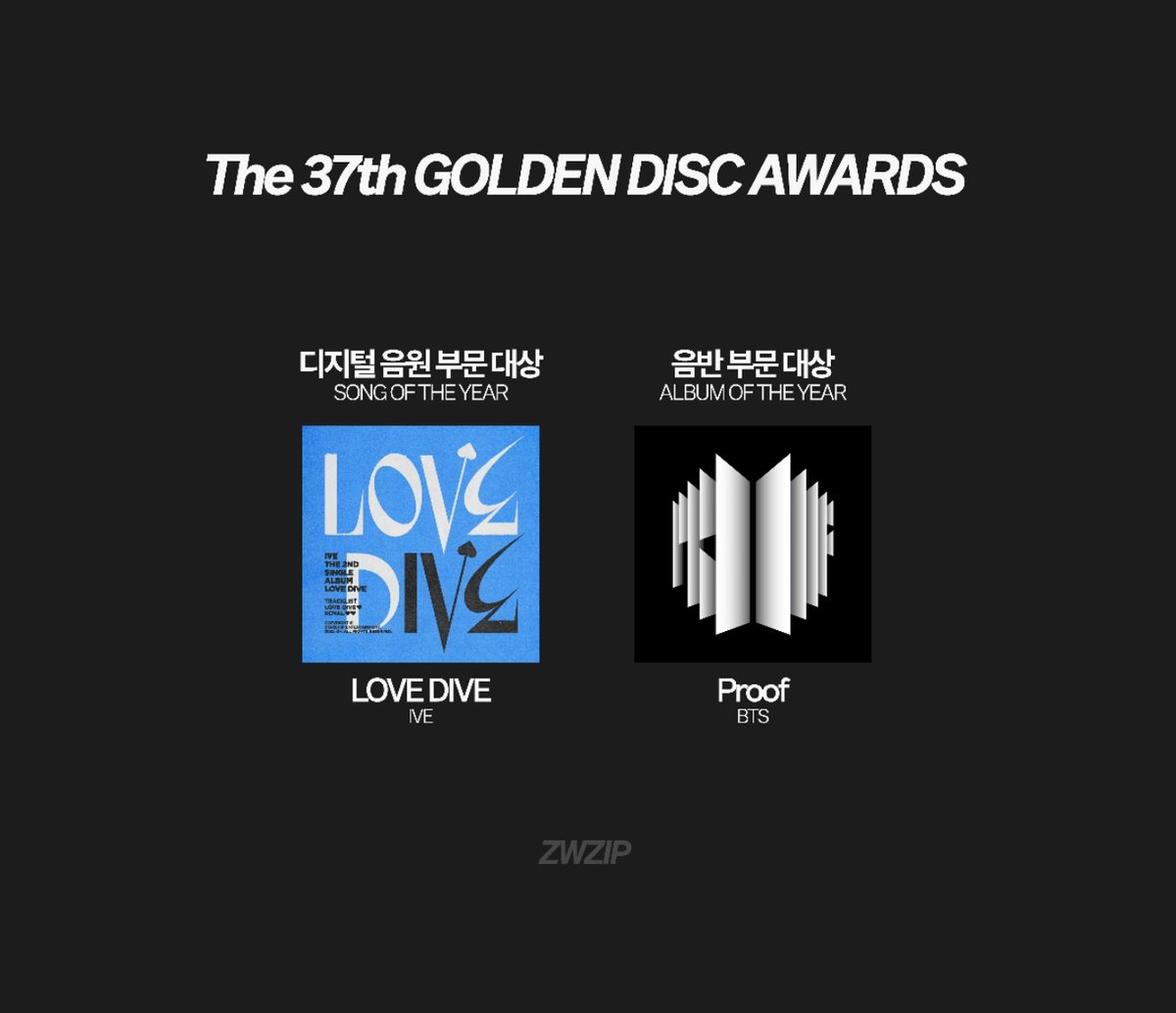 인스티즈(instiz) on Twitter: "[정보/소식] 방금 수상 끝난 37회 골든디스크 어워즈 수상결과 https://instiz.net/name_enter ...